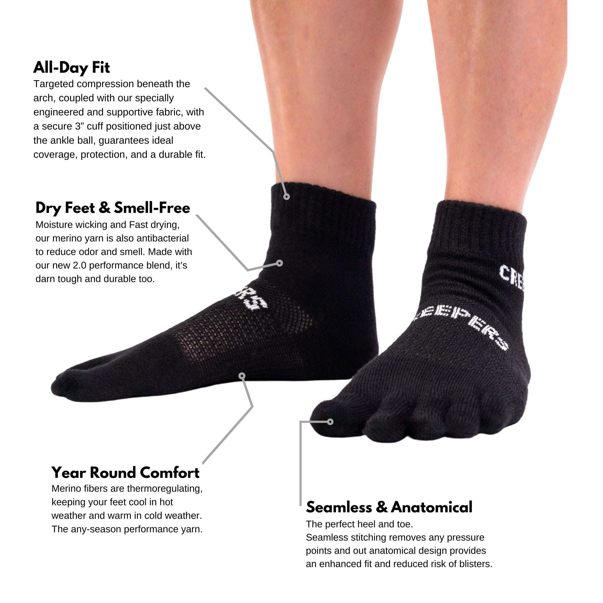 Creepers Socks | Merino Wool Toe Socks for Running and Hiking Comfort